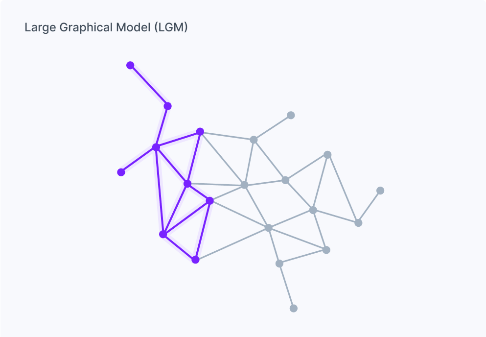 Generative AI for your enterprise data | Ikigai Labs